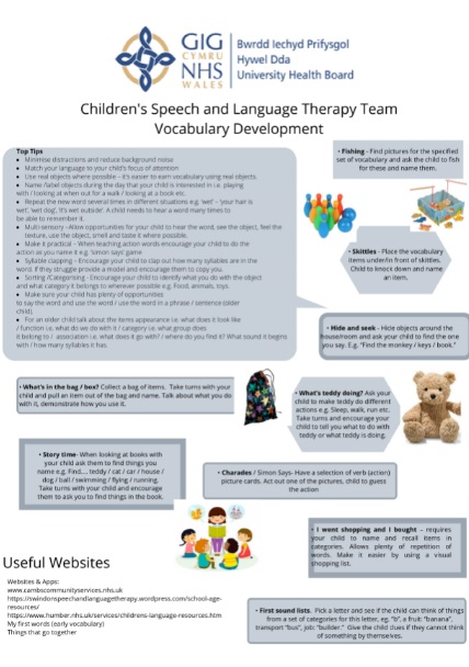 Speech, Language and Communication Needs - Pembrokeshire County Council