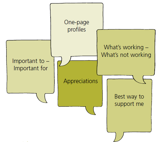 One Page Profiles and IDPs - Pembrokeshire County Council